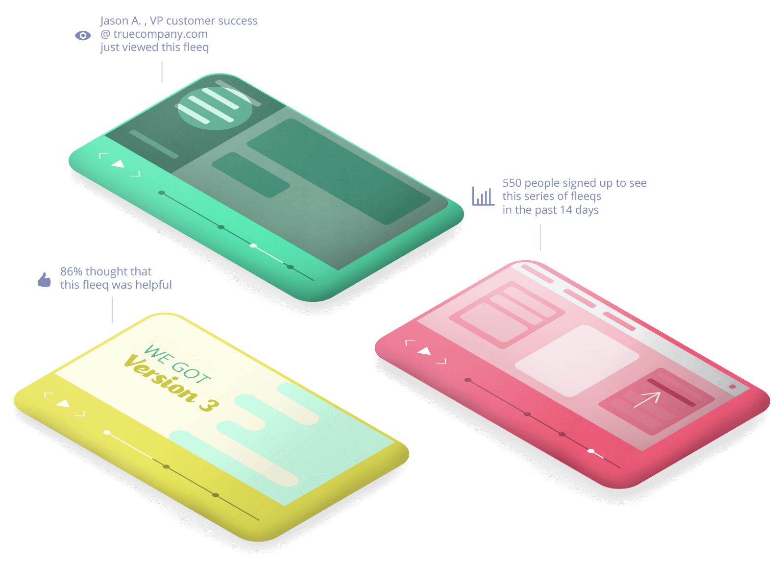 WFG Launch Explainer | fleeq.io